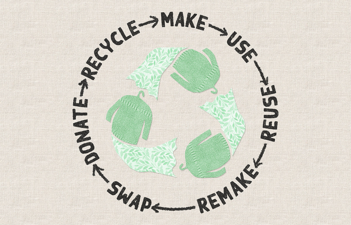 How Sustainable Designs that Reduce Waste Fit Into a Circular Fashion ...